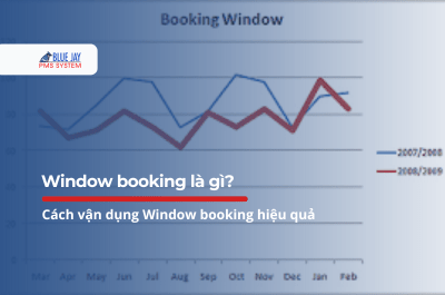 Window booking là gì? Cách vận dụng Window booking hiệu quả